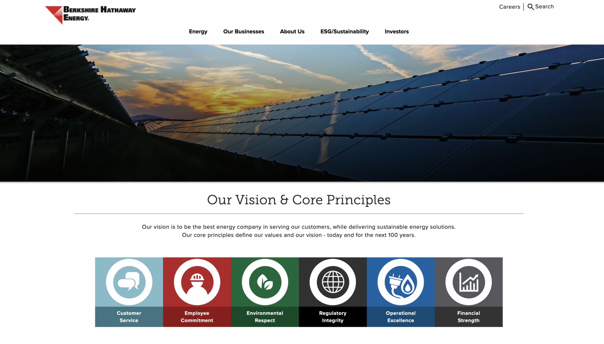 Top 10 Wind Energy Companies in the US for 2024