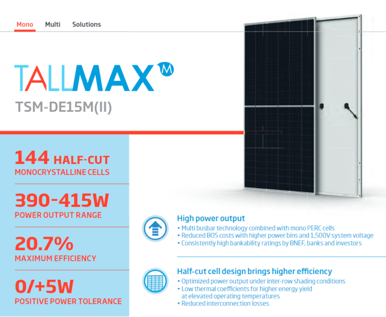 The 8 Best 400-Watt Solar Panels for 2024 - Green Energy Hub